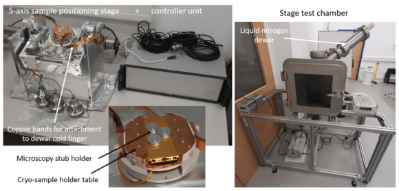 News & events | NP Scope